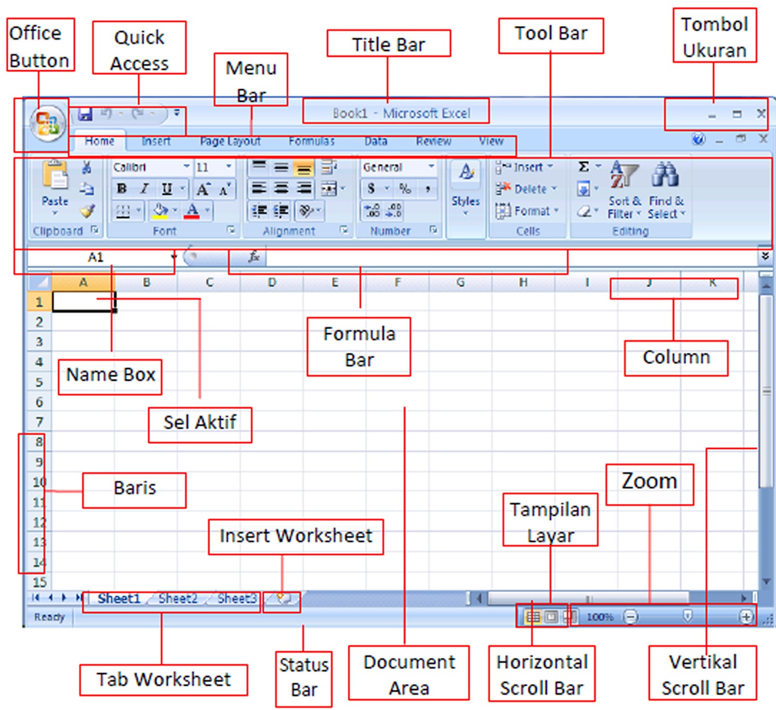 Mengenal Fungsi Tab Home Pada Microsoft Excel 2007 Tutorial Pemula 